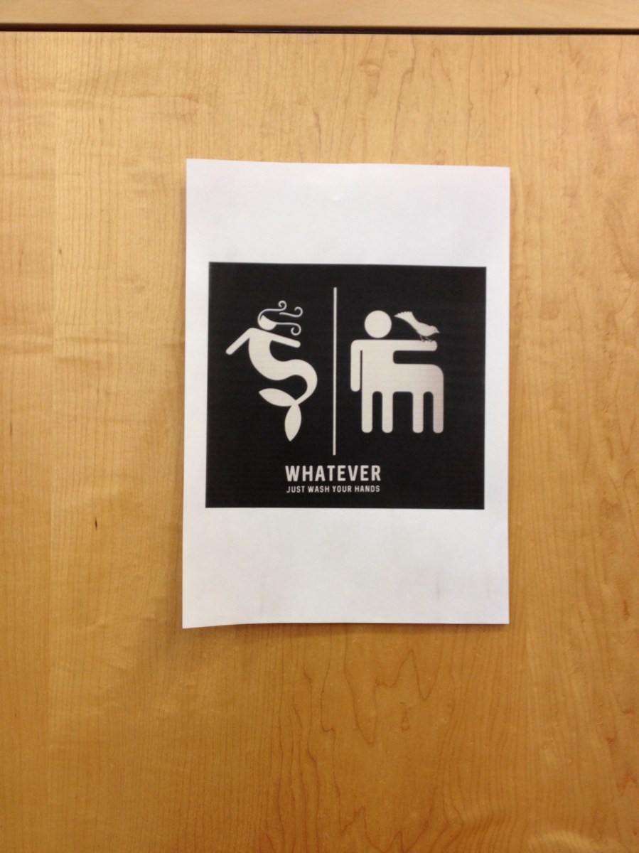 Bathroom Discrimination: A Human Rights Violation | Rights!